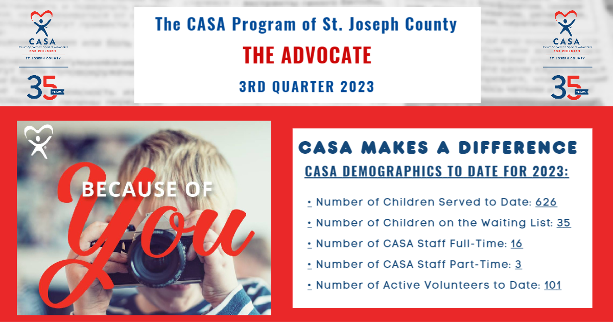 Advocate Third Quarter 2023